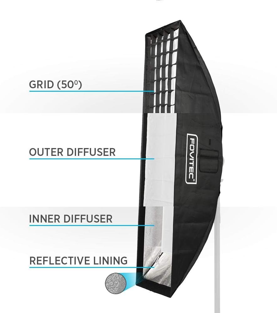Fovitec 14″x 62″ Strip Photography Softbox with S-Type Bowens Mount ...