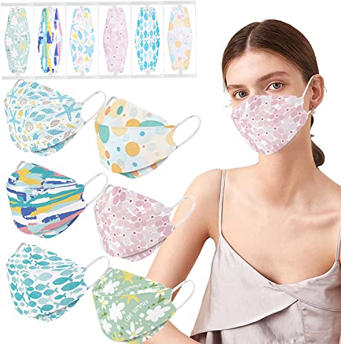 Respirator Masks Kuwait | Buy Online | Whizz Others