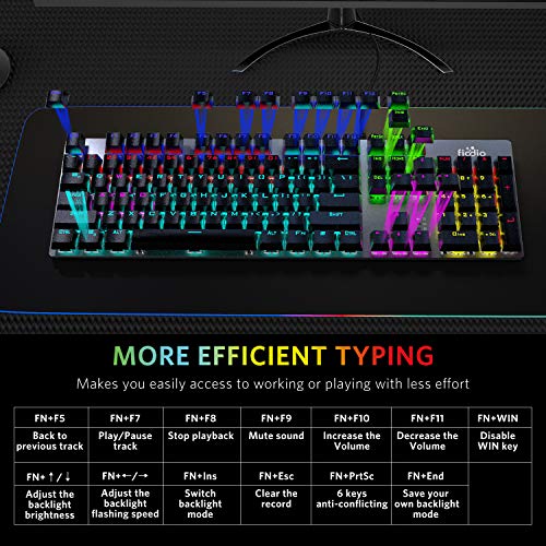 Fiodio Mechanical Gaming Keyboard, Fantastic LED Rainbow Backlit Wired ...