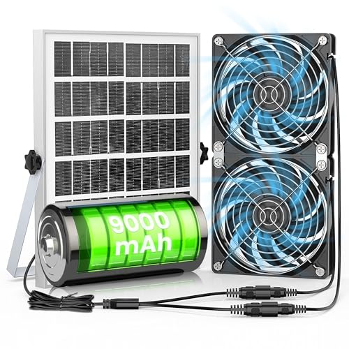 DSTANA Solar Fan with Battery, 20W Solar Powered Greenhouse Exhaust ...