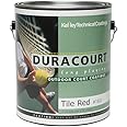Kelley Technical Coatings Duracourt Tennis and Recreational Court Paint ...