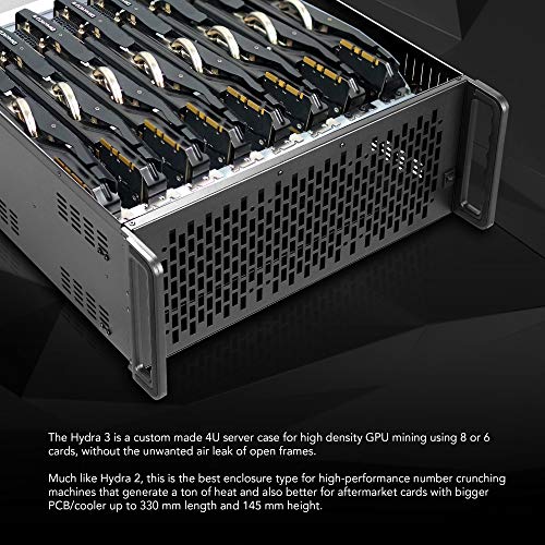 Hydra III 8 GPU 4U Server Mining Rig Case | Pricepulse