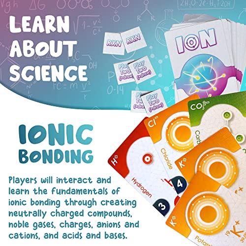 Genius Games Ion: A Compound Building Game (2nd Edition) - A Chemistry ...