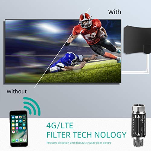 LTE Filter for TV Antenna,Filters 4G 5G LTE Signal Reduces Interference ...