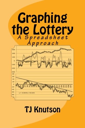 Graphing the Lottery: A Spreadsheet Approach: Knutson, T J ...