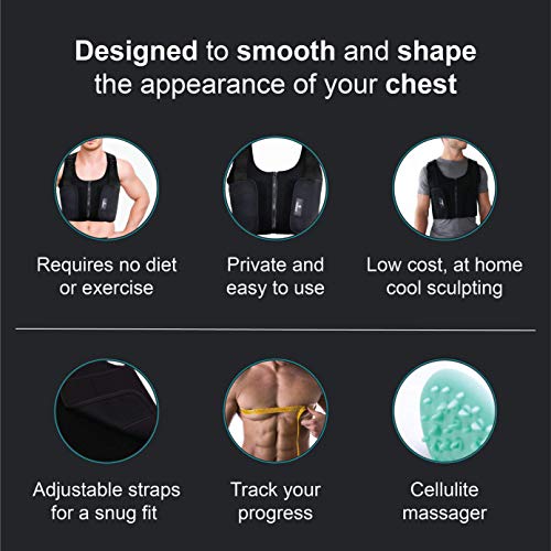 isavera - Chest Fat Freezing System - Chest Shaper for Men ...