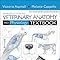 Introduction to Veterinary Anatomy and Physiology Textbook ...