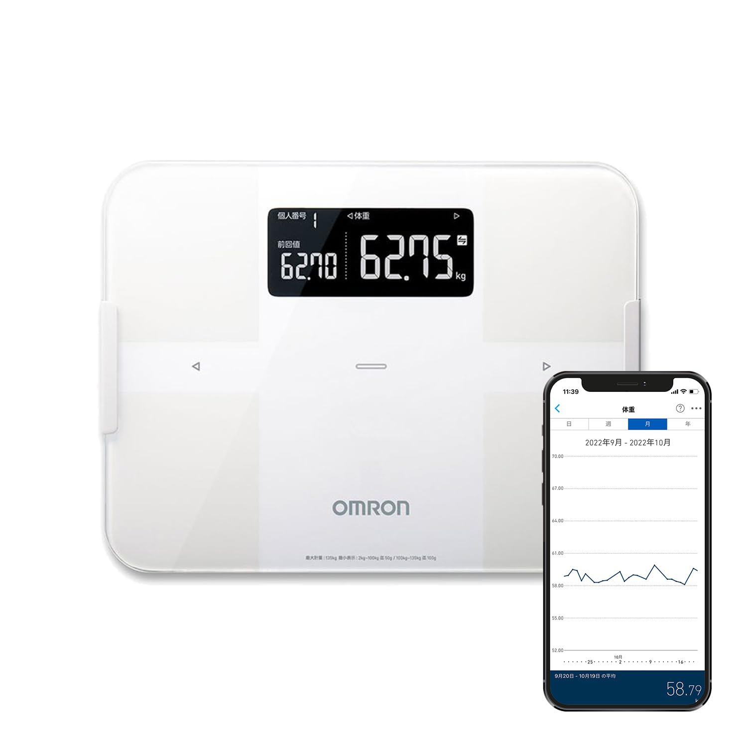 Mua OMRON HBF-255T-W Weight and Body Composition Meter Body Scan Smartphone App/OMRON Connect ...