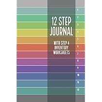 Na 12 Step Worksheets Step 4 Inventory Worksheets And Bonus Serenity