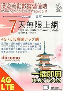 Amazon.com: Japan Docomo Data Sim with 7GB High Speed Data for 7Days ...