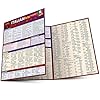 Italian Verbs - Conjugations: A Quickstudy Laminated Reference Guide in ...