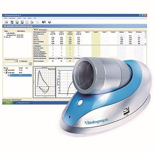 Vitalograph Pneumotrac-USB Spirometer: Amazon.de: Drogerie & Körperpflege