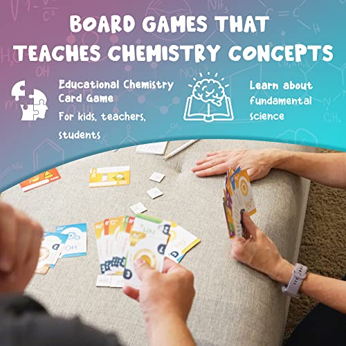 Genius Games Ion: A Compound Building Game (2nd Edition) - A Chemistry ...