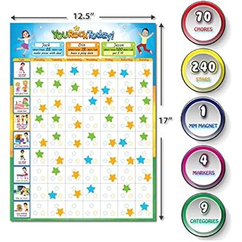 Amazon.com : Dry Erase Reward Chore Chart - 16" x 13" - Multiple ...