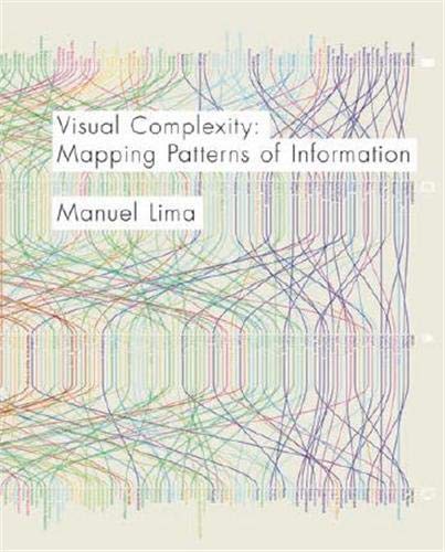 Visual Complexity Mapping Patterns Of Information Detail Plans