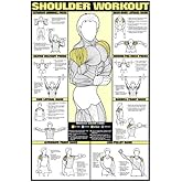 Amazon.com: ALGRA Chest Workout 24" X 36" Laminated Chart: Fitness ...