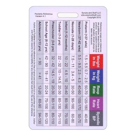 Pediatric Vital Signs & Developmental Milestones Vertical Badge ID Card ...