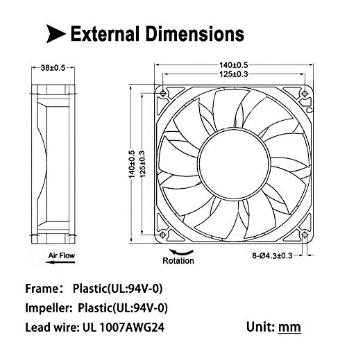 KEYFANCLUB High Airflow 140mm x 38mm DC Powerful Fan 12V 209CFM Cooling ...