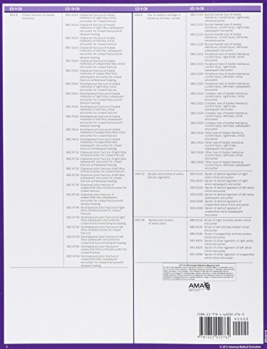 ICD-10-CM 2016 Express Reference Mapping Card Orthopaedics Lower ...