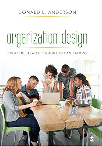 Organization Design: Creating Strategic & Agile Organizations ...