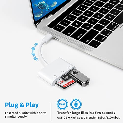 Macbook pro sd card adapter - garryhouseof