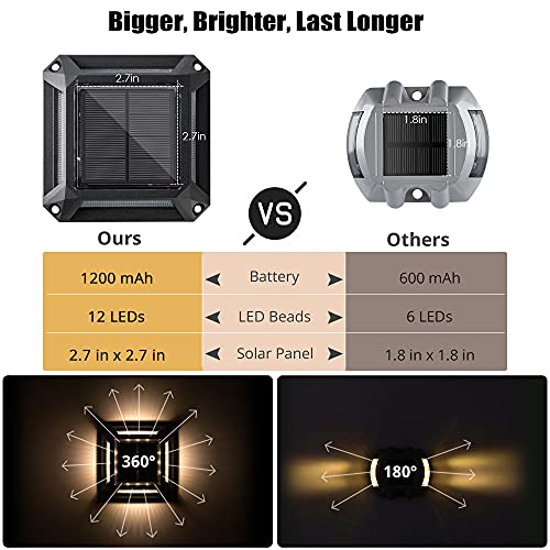 Solar Deck Lights 8-Pack JACKYLED Solar Powered Dock Lights IP68 Waterproof Outdoor LED Driveway ...