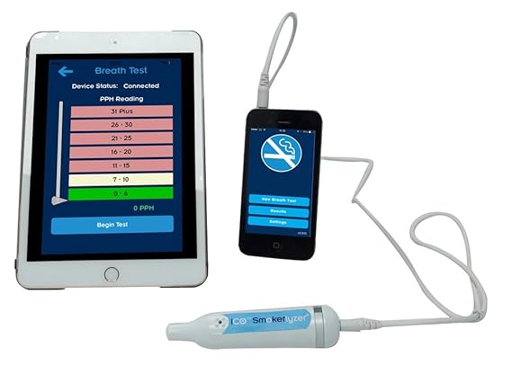 iCOTM Smokerlyzer® - Personal Stop Smoking Carbon Monoxide (CO ...