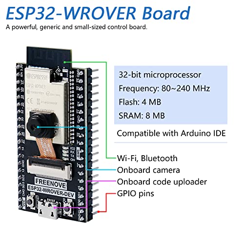 Freenove Ultimate Starter Kit For ESP32-WROVER (Included) (Compatible With Arduino IDE), Onboard ...