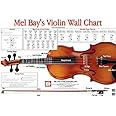 Violin Wall Chart: Martin Norgaard: 0796279088862: Books