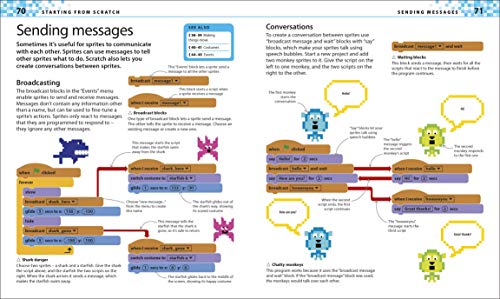 Help Your Kids with Computer Coding | Pricepulse