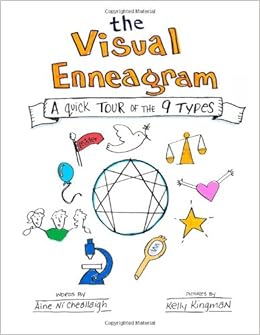 The Visual Enneagram: A Quick Tour of the Nine Types: Aine Ni ...