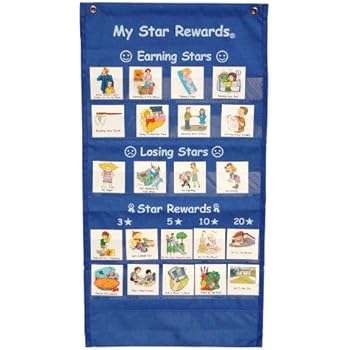 Amazon.com : My Star Rewards® Pocket Chart Set - Blue : Childrens Basic ...