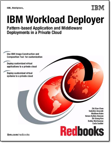 Ibm Workload Deployer Pattern Based Application And Middleware Deployments In A Private Cloud