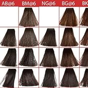 Goldwell Elumen Pure KK at all 3-10 Haarfarbe, 21850-1, copper, 1er ...