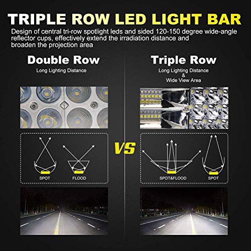 TURBO SII Led Light Bar 30/32Inch 441W Curved Triple Row Offroad Led ...