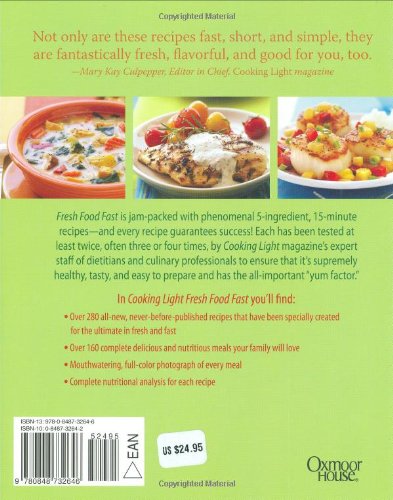 Cooking Light Diet Plan Reviews