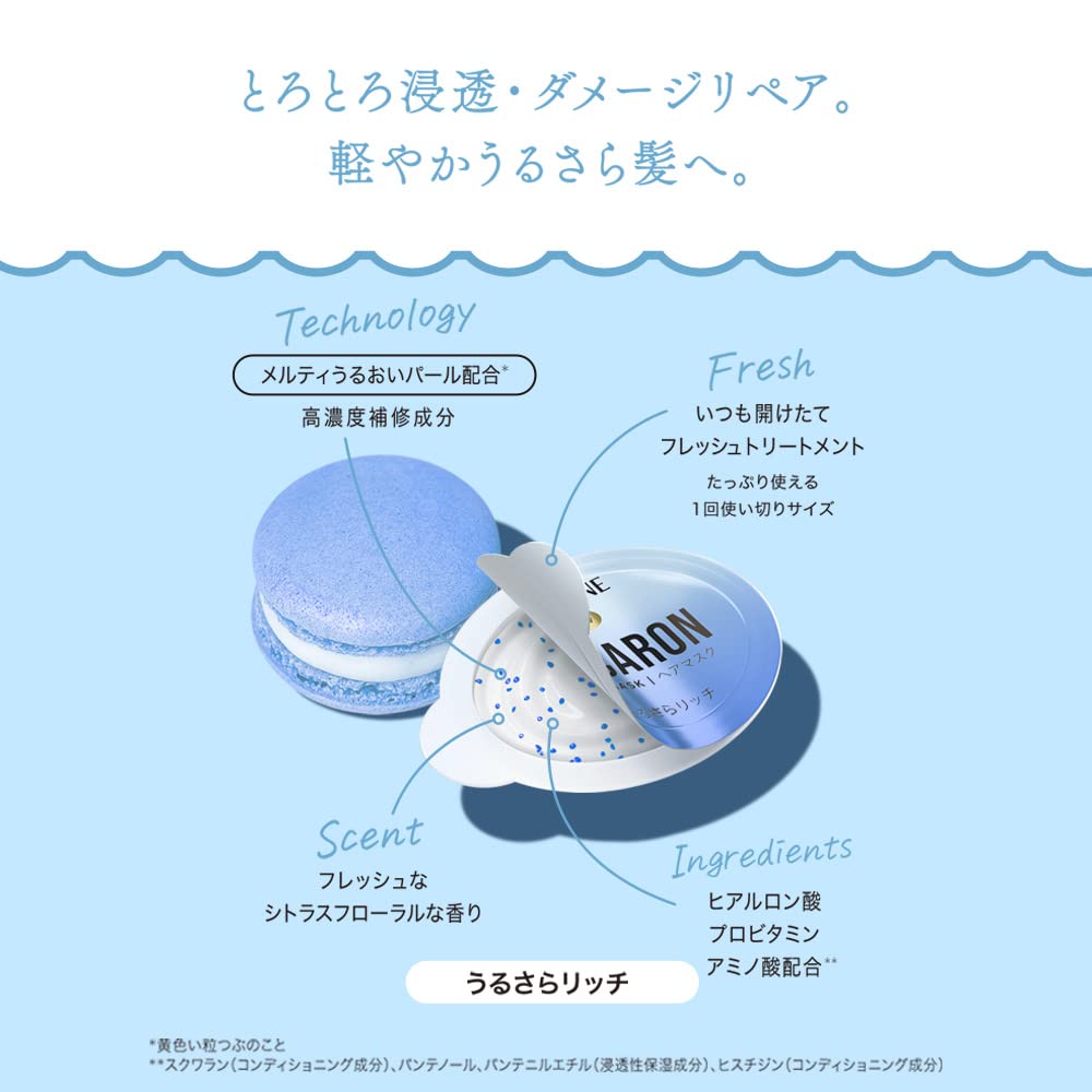 Mua Pantene Macaron Hair Mask, Rinsing Treatment, Moisturizing Rich, 0. ...