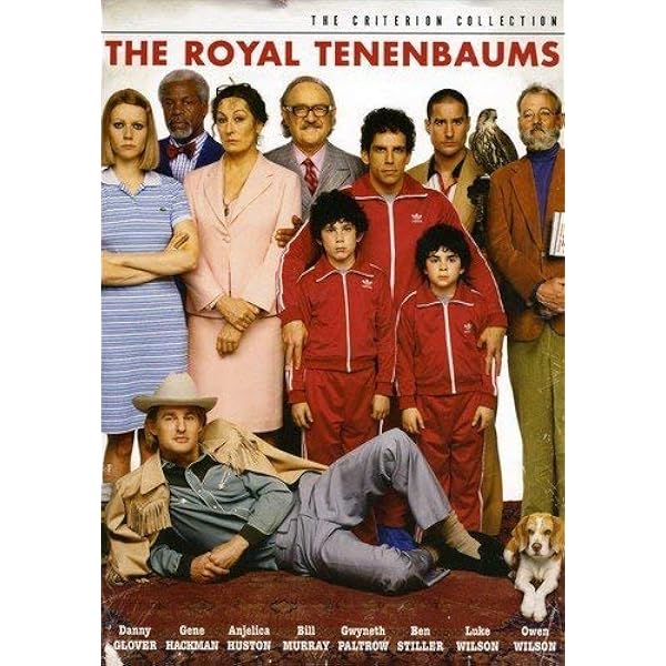 Rushmore Criterion