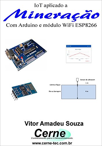 Iot Aplicado A Mineração Com Arduino E Módulo Wifi Esp8266 Ebook