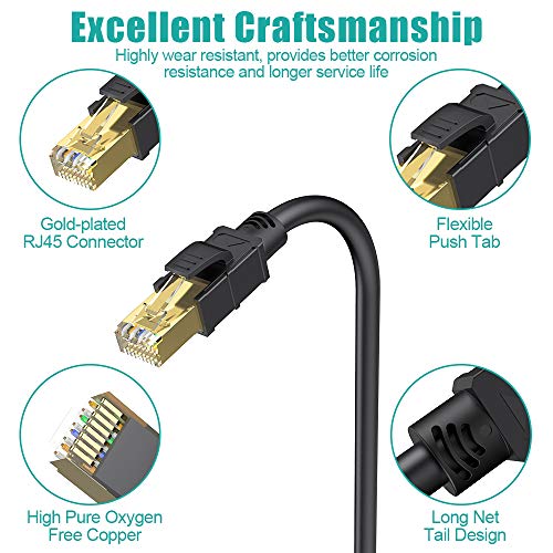 CAT8 Ethernet Cable 60ft, Shielded Ethernet Cable, High Speed 26AWG Cat8 LAN Network Internet ...
