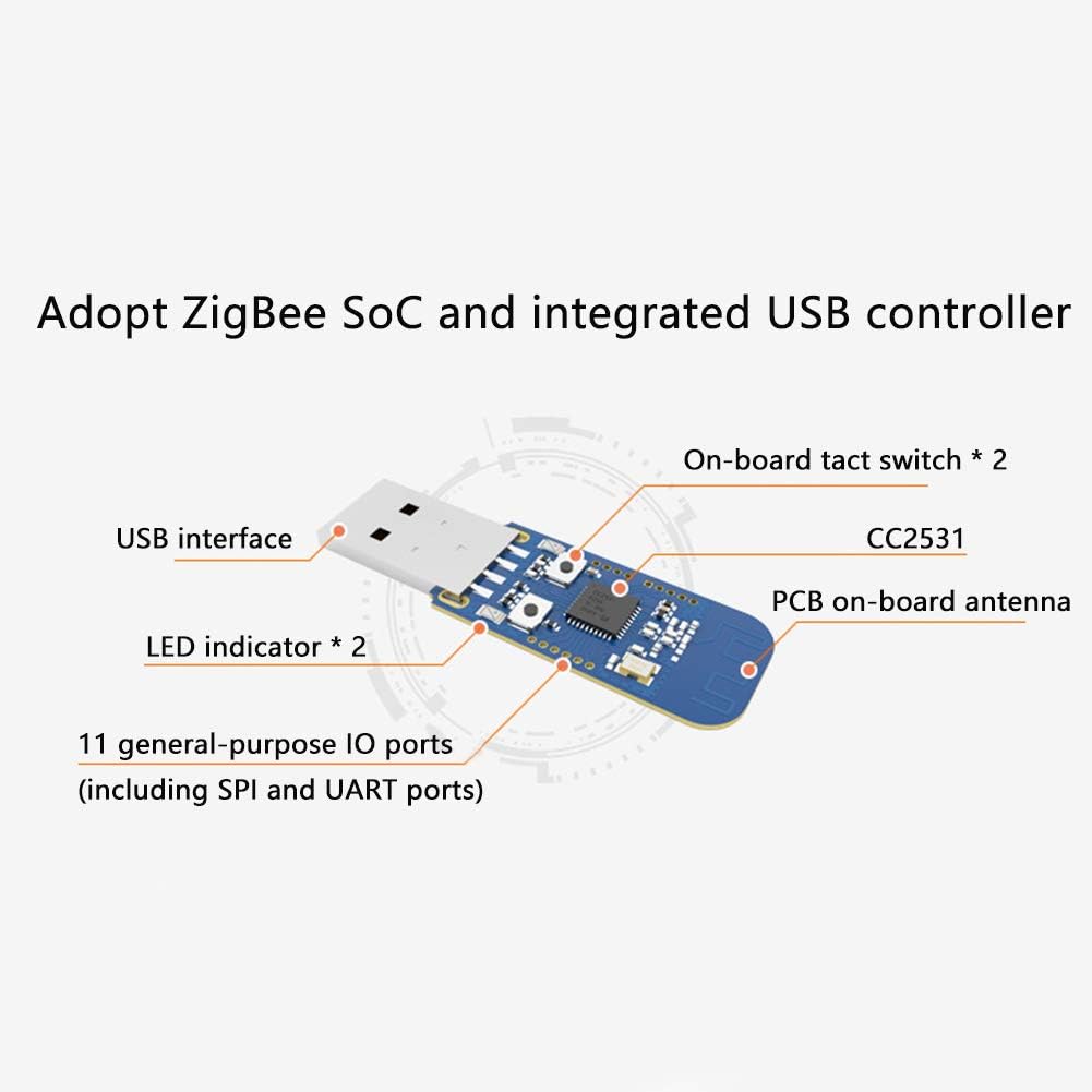 S28esong USB Dongle Zigbee Packet Sniffer Protocol Analyzer,Portable ...