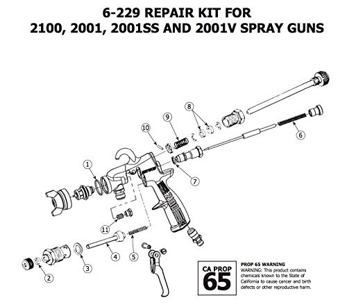 Binks Model 2100 Conventional Spray Gun Parts Binks Conventi