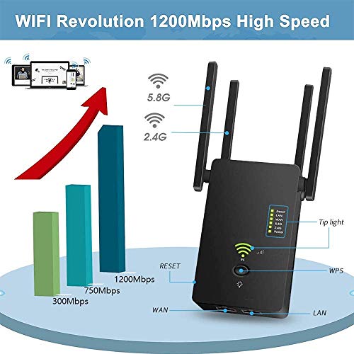 WiFi Range Extender, 1200Mbps Repeater Wireless Signal Booster 5GHz & 2.4GHz Dual Band with 4 ...