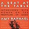 A Seat at the Table: Interviews with Women on the Frontline of Music ...