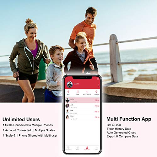 FITINDEX Smart Digital Body Weight Scale, BMI Bathroom Scale with ...