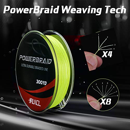 RUNCL PowerBraid Fishing Line 4/8/9 Strands, Braided Fishing Line 300 ...