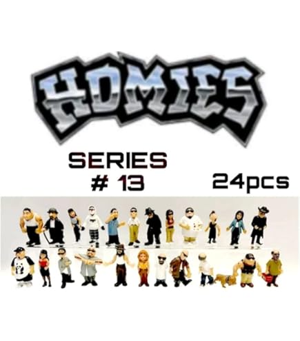 Lista De Personajes De Homie NSYNC Wikipedia, La Enciclopedia Libre