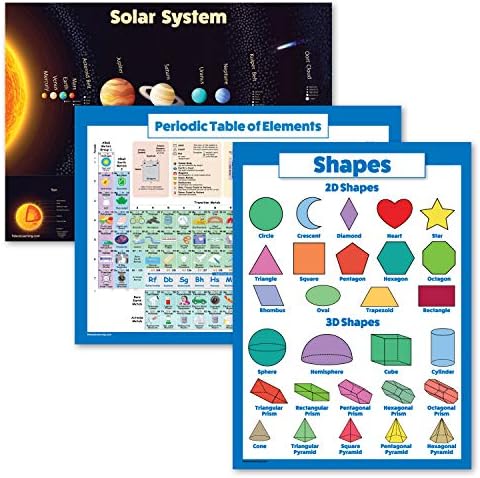 3 Pack – Solar System Poster + Periodic Table of The Elements for Kids ...
