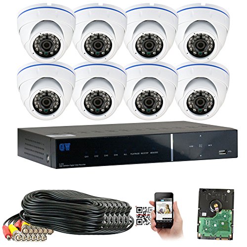 Best Security Camera Systems 2017
