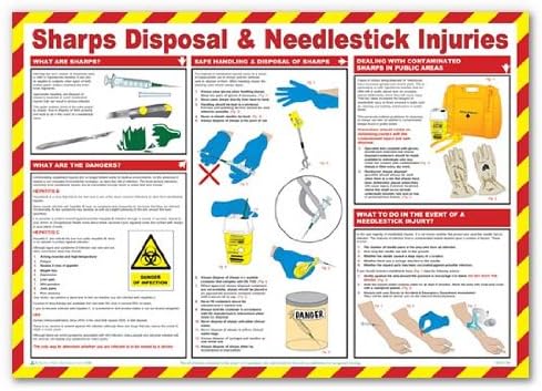Sharps Disposal & Needlestick Injuries Poster: Amazon.co.uk: DIY & Tools